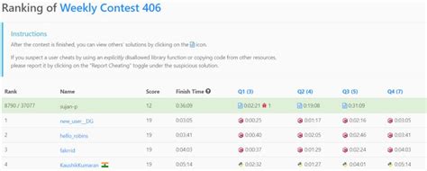 sujan p on linkedin leetcode coding programming
