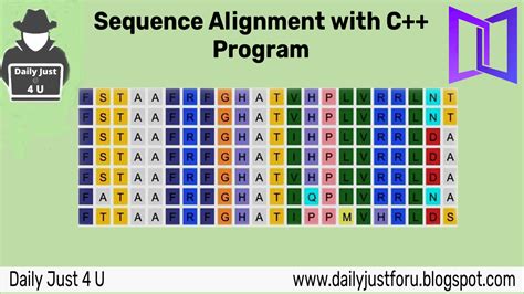 Sequence Alignment Using Text File And User Input C Code Bio