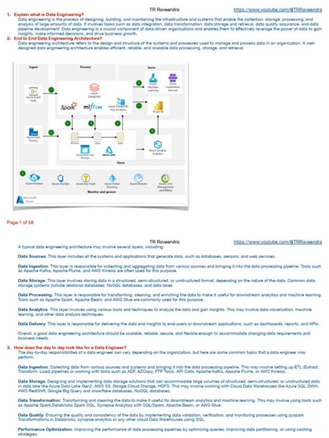 100 dataengineering interview questions trraveendra 1694654407 pdf