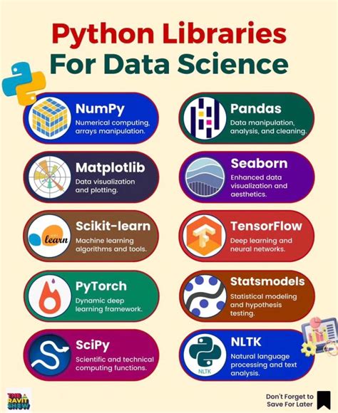 ramkumar r posted on linkedin