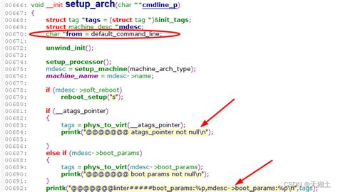 内核启动流程——c语言阶段的startkernel函数start Kernel Csdn博客