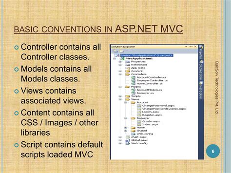 Introduction To Mvc Architecture Ppt