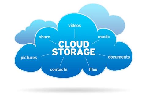 Data Security Tips For Cloud Computing Omnie Solutions Blog Web And Mobile Application