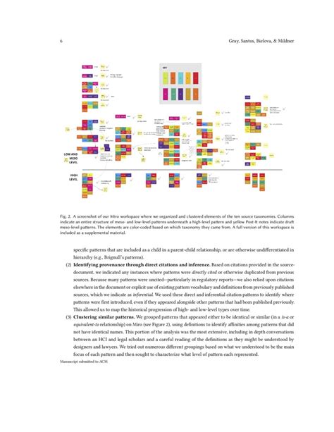 An Ontology Of Dark Patterns Knowledge Foundations Definitions And A