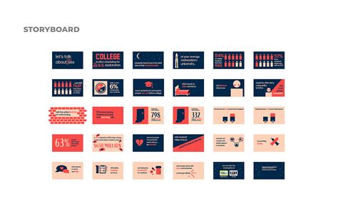 Safe Sex On Behance