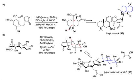 Scheme 23 Examples Of Cascade Reactions Triggered By Hat For The