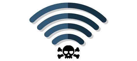 Rogue Access Points The Silent Killer