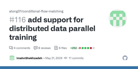 Add Support For Distributed Data Parallel Training By Imahnshekhzadeh · Pull Request 116