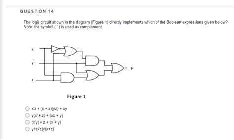 Solved QUESTION The Logic Circuit Shown In The Diagram Chegg