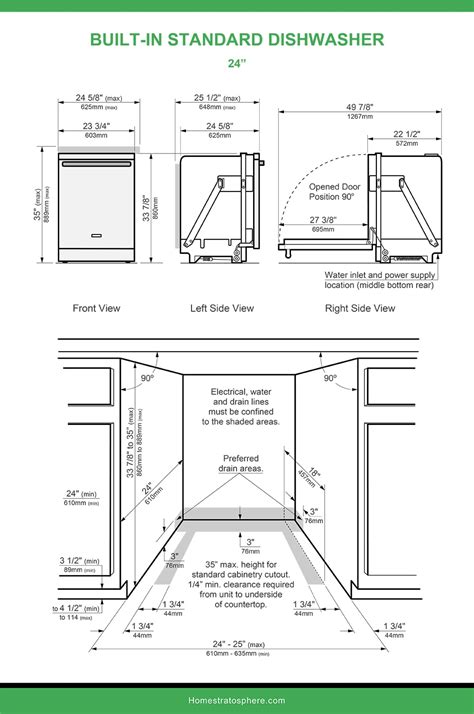10 Dishwasher Dimensions And Buying Guide Home Stratosphere
