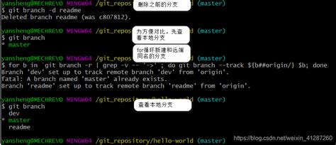 如何使用git克隆github仓库的所有分支git Clone 所有分支 Csdn博客