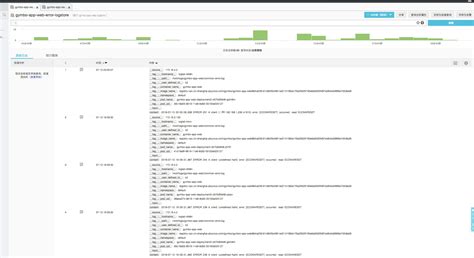 error [econnreset] occurred read econnreset · issue 2805 · eggjs egg