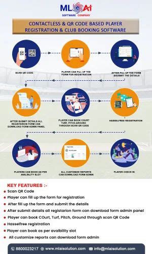 Onlinecloud Based Mlai Club Management Software For Windows At ₹ 35000 In Noida
