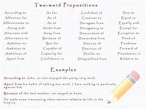 Complex Prepositions Definition And Examples Learn English