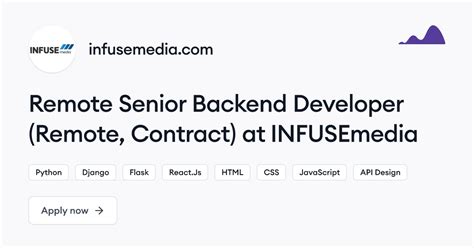 Himalayas On Linkedin Remote Senior Backend Developer Remote