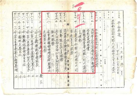 독립운동가 출신 경찰관 발굴해 서훈 추진한다