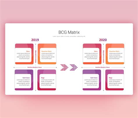 Premast Free BCG Matrix Analysis Template For PowerPoint