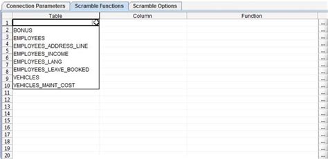 Masking Adabas Databases Using Simple Data Masking™