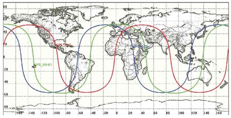 satellite ground track [73] download scientific diagram
