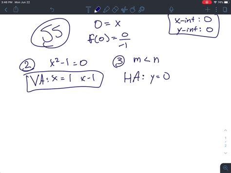 solved use the graphing strategy outlined in the text to sketch the graph of each function f x