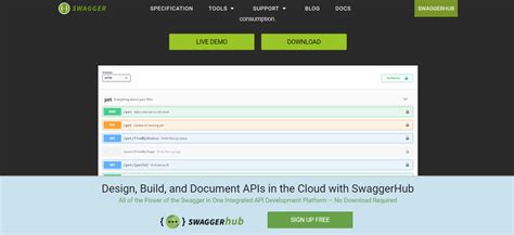Document Web Api 2 Endpoints Using Swagger