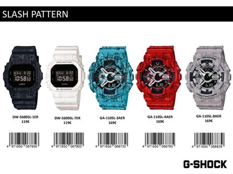 Ppt New Model List Casio 2015 Pptx