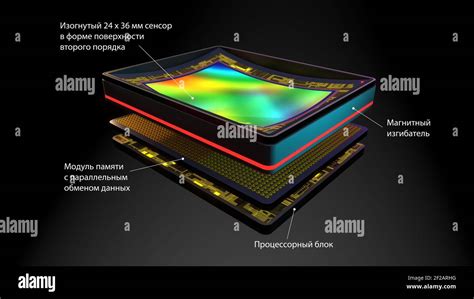 curved sensor for digital camera prototype 3d rendering stacked