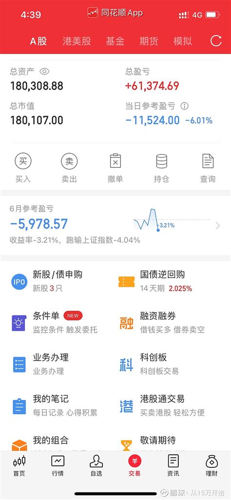 15万回本第17天 呜呜呜我滴 迦南智能 雪球
