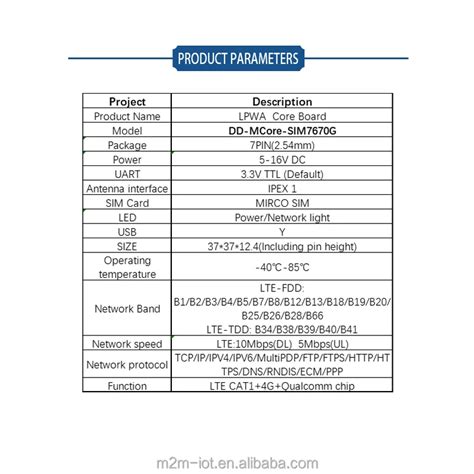 Sim7670g Board Breakout Board Core Board Lte Module Cat1 4g