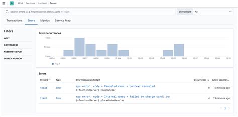 How To Perform A Zero Downtime Upgrade Of Elasticsearch In Production Elastic Blog