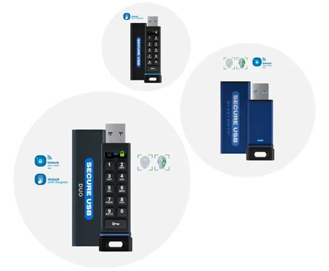 Why You Should Get An Encrypted Drive