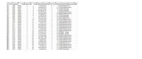 Do Excel Data Cleaning And Formatting With Excellent Accuracy 10 Of 10