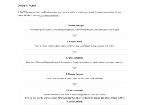 7 Inspiring Fashion Ecommerce Web Design Examples