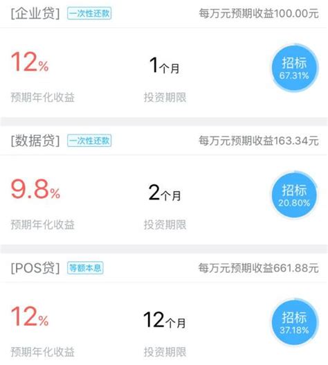 【银盛金服】免费送5000元体验金，拿走不谢！