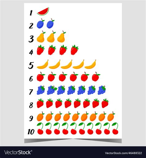 Free Table For Learning Counting Up To Ten Nohat Cc
