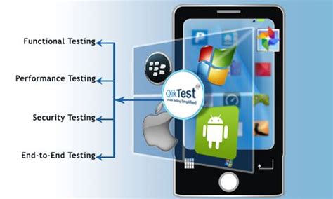 Mobile App Testing Challenges And Importance