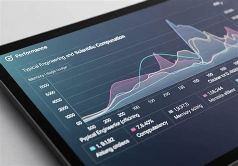 Programming Languages For Engineering Science And Research Full Comparison