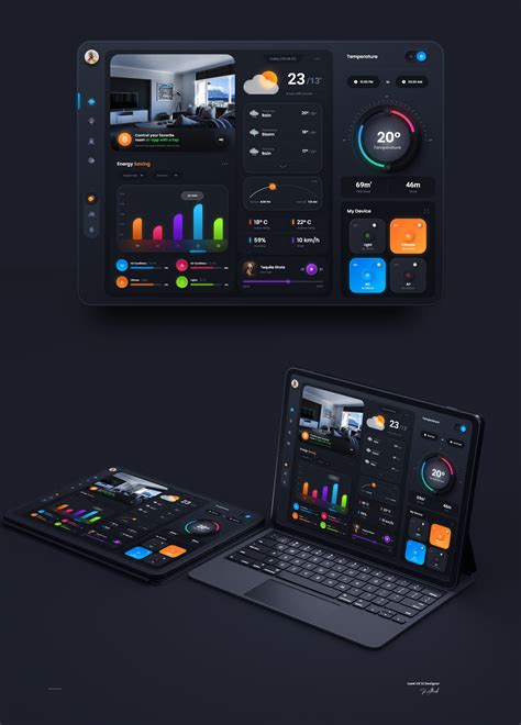 Smart Home Web Dashboard Ui Design On Behance