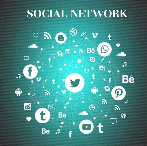 suresh paladiya on linkedin socialnetworkcosmos digitalconnections socialmediaconstellation…