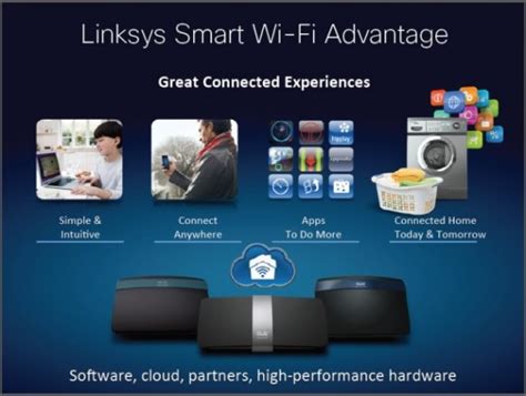 Cisco Debuts Linksys Smart Wi Fi Routers EA The Linksys Universal Media Connector Router