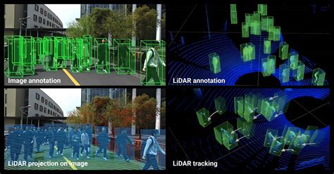 3d Annotation Techniques For Point Cloud Labeling In 2025 Label Your Data