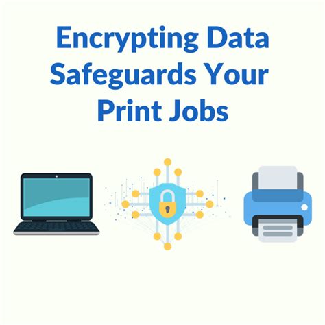 Printer Security Best Practices With Print Management Software