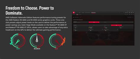 8 Top Gpu Overclocking Software For Revving Up Your Graphics