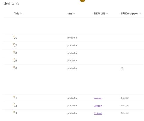json formatting not working past first 30 rows of a sharepoint list