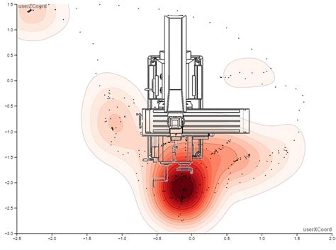 GitHub PTC Education Gaze Tracking Demos A Conglomeration Of AR Experiences That Demonstrate