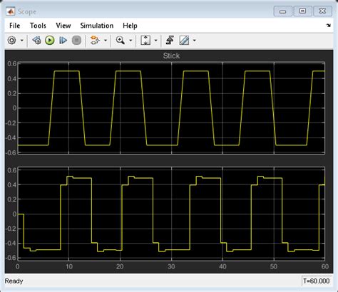 Export Simulink Model To Standalone Fmu With Source Code Matlab And Simulink Mathworks España