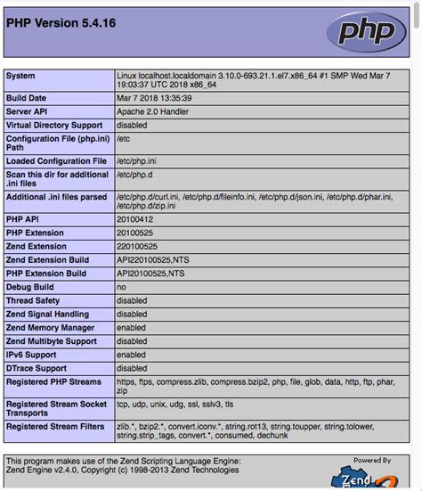 Php Development Environment On Centos