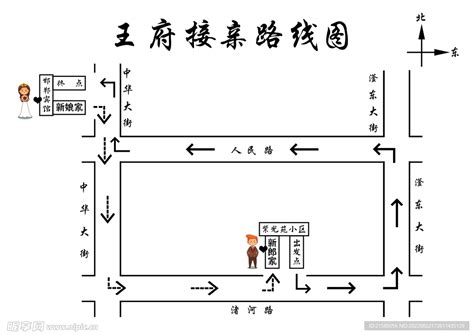 接亲路线图 结婚设计图 广告设计 广告设计 设计图库 昵图网