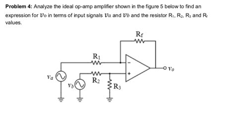 Solved Problem Analyze The Ideal Op Amplifier Shown Chegg Com
