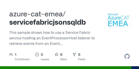 Github Azure Cat Emeaservicefabricjsonsqldb This Sample Shows How